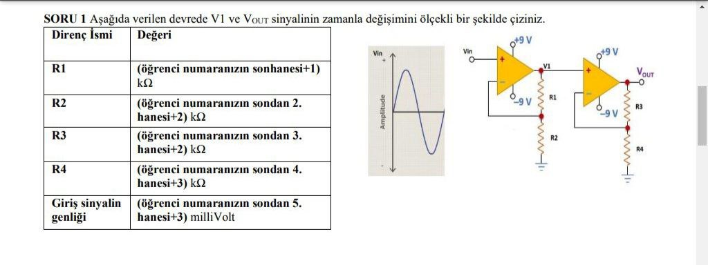 Solved QUESTION 1 Draw the variation of V1 and VOUT signals | Chegg.com