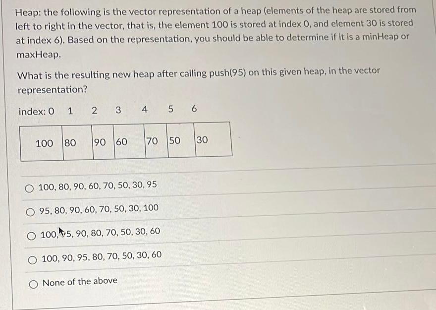 Solved Heap: the following is the vector representation of a | Chegg.com