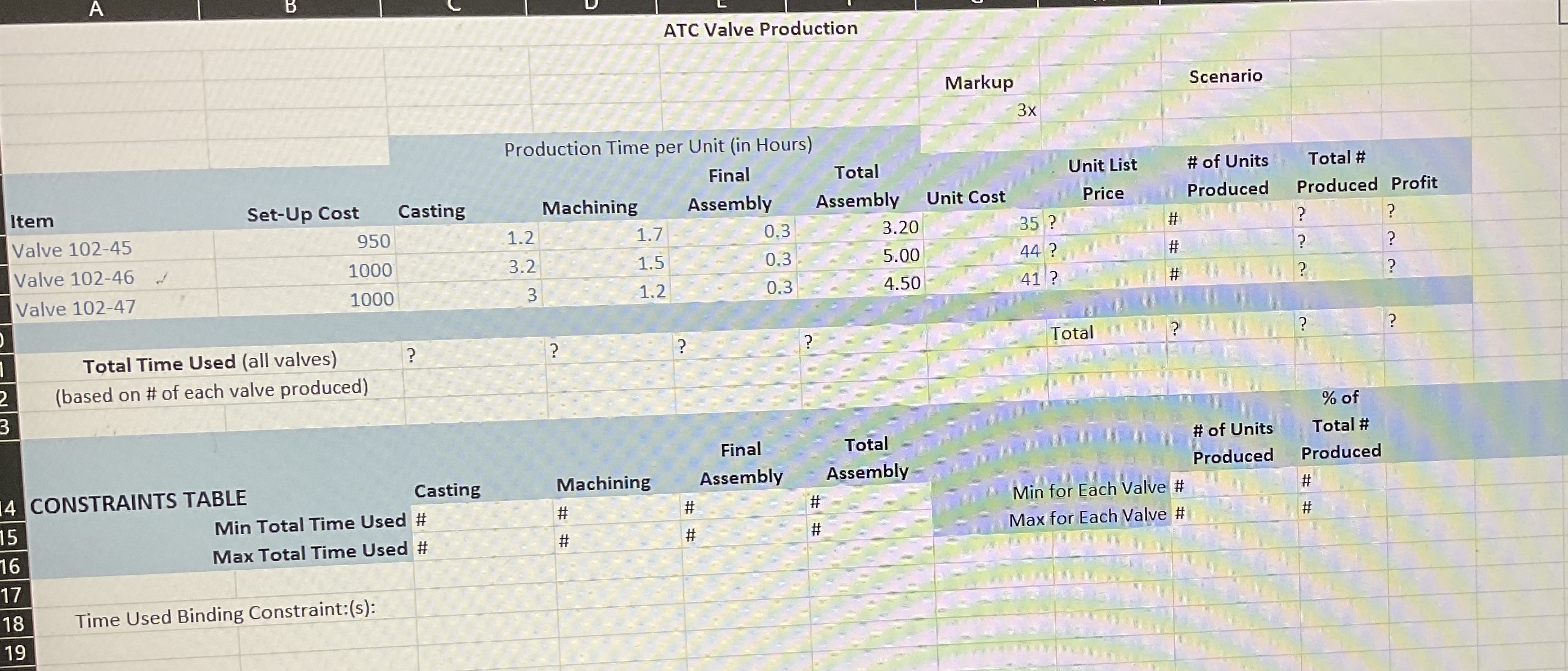 Solved Complete the following: (If you have questions, first | Chegg.com