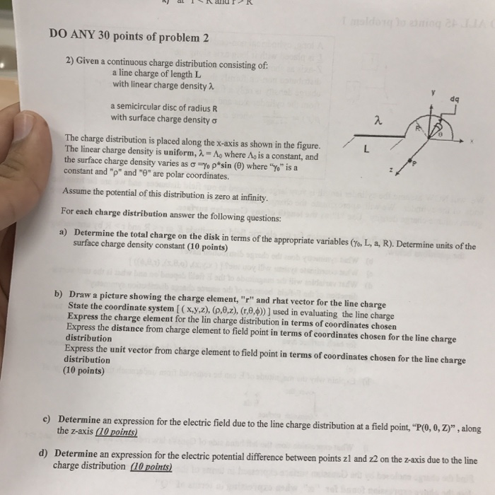 Solved Given a continuous charge distribution consisting of: | Chegg.com