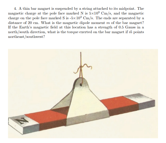 Solved 4. A thin bar magnet is suspended by a string | Chegg.com