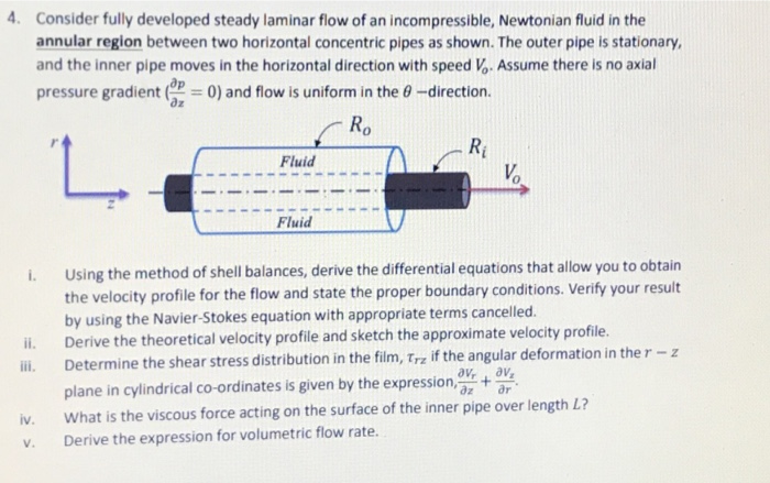 Solved 4 Consider fully developed steady laminar flow of an | Chegg.com