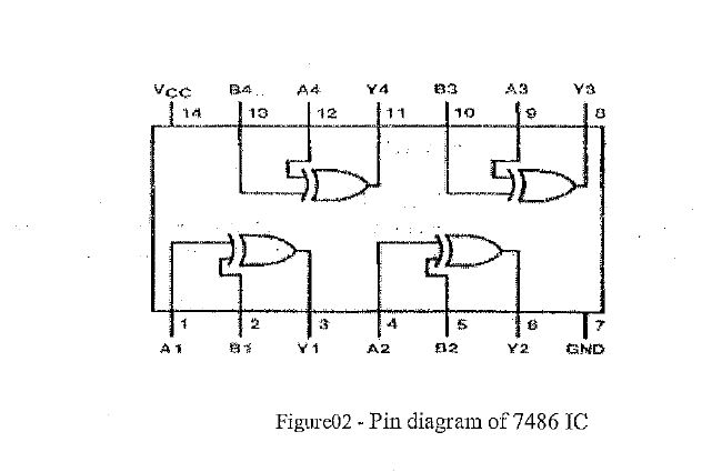 Solved Q2. Error detection is a necessity to ensure reliable | Chegg.com