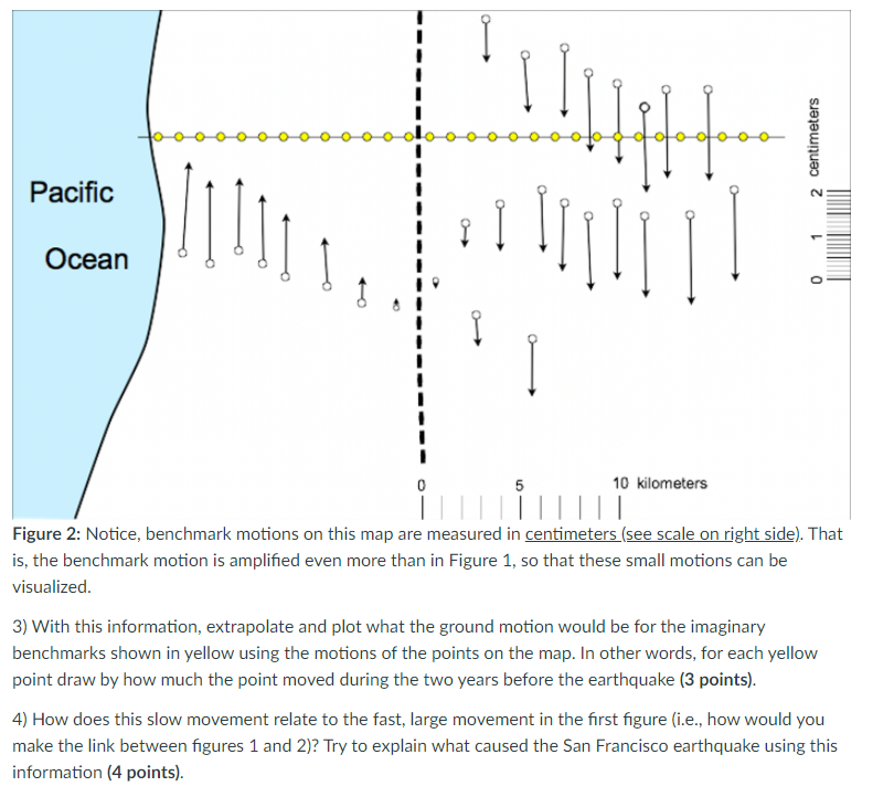 Solved 1) The 1906 San Francisco Earthquake After the 1906 | Chegg.com