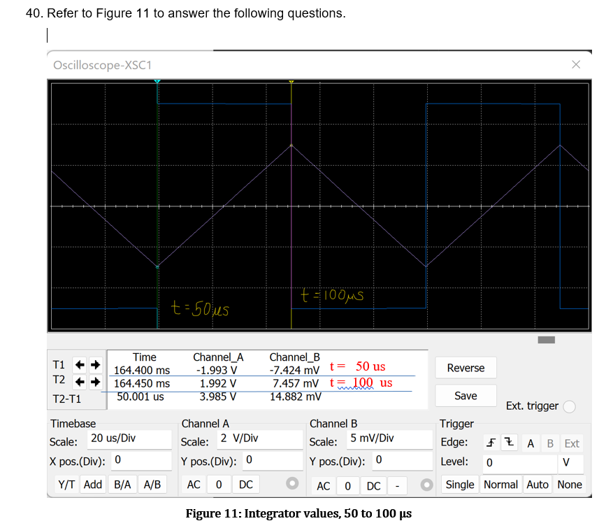Solved Figure 9a. Integrator Circuit with Oscilloscope | Chegg.com