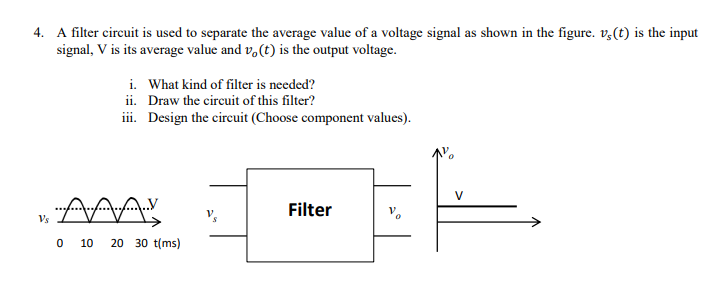 Solved 4. A filter circuit is used to separate the average | Chegg.com