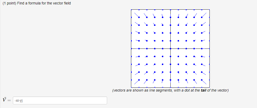 Solved (1 point) Find a formula for the vector field | Chegg.com