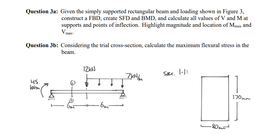 Solved Question 3a: Given the simply supported rectangular | Chegg.com