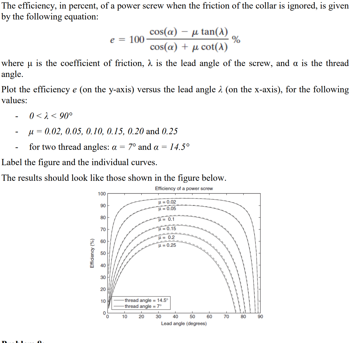 Solved The efficiency, in percent, of a power screw when the | Chegg.com