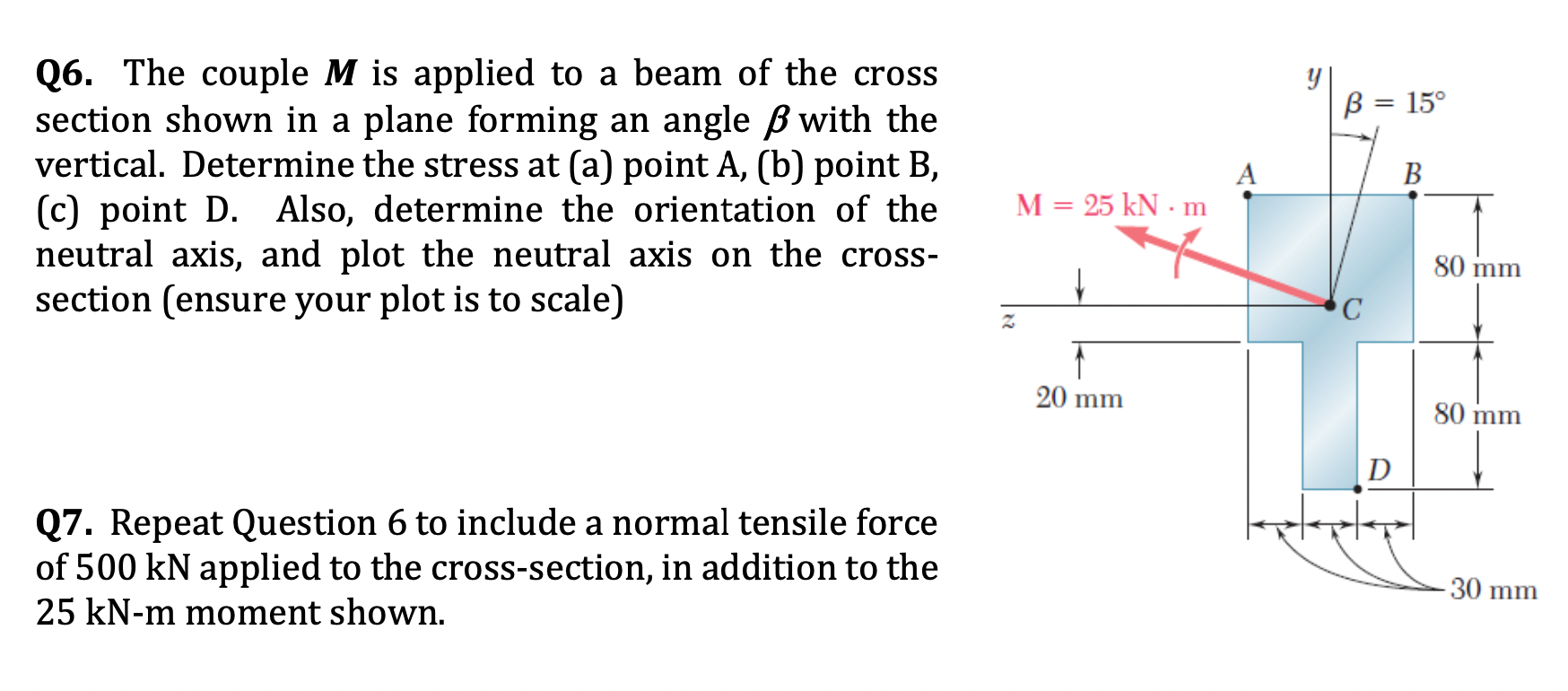 Solved Q6. The couple M is applied to a beam of the cross | Chegg.com