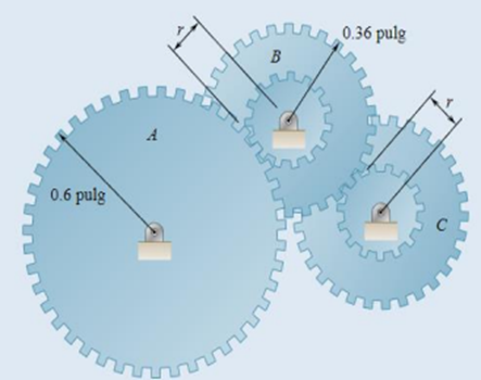 Solved The simplified gear system of a mechanical watch is | Chegg.com
