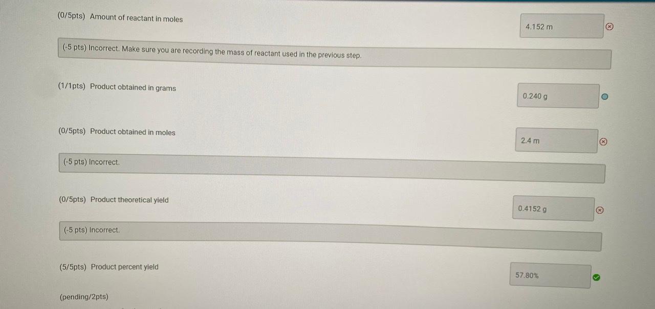 Solved REPORT SUMMARY Data And Report Submission - Pinacol | Chegg.com