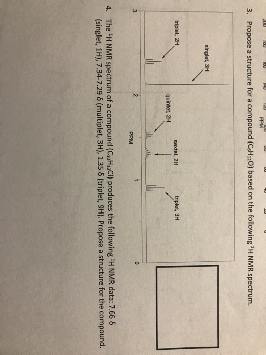 Solved 3. Propose a structure for a compound (CsH120) based | Chegg.com