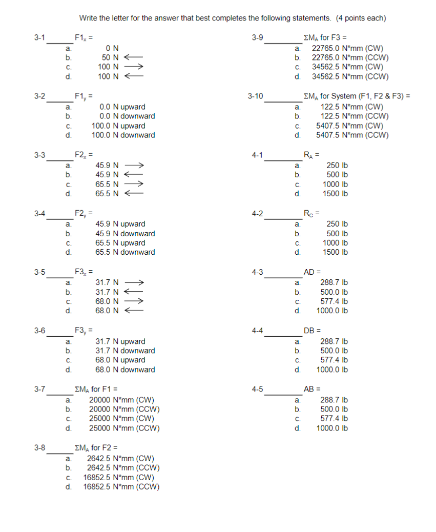 Solved Three forces F1, F2, and F3 are applied to the | Chegg.com