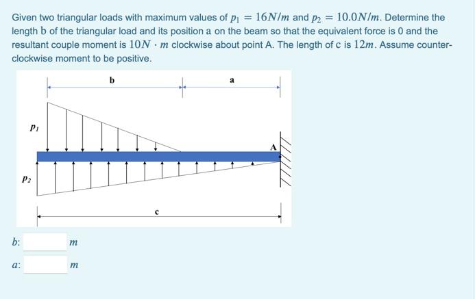 Solved Given two triangular loads with maximum values of pı | Chegg.com