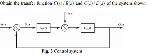 Solved Obtain the transfer function C(s)/ R(s) and C(s)/D(s) | Chegg.com