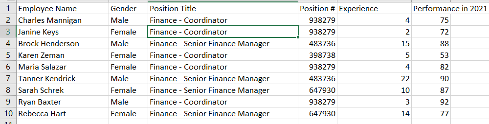 Solved Use only Requirements import socket , import csv | Chegg.com