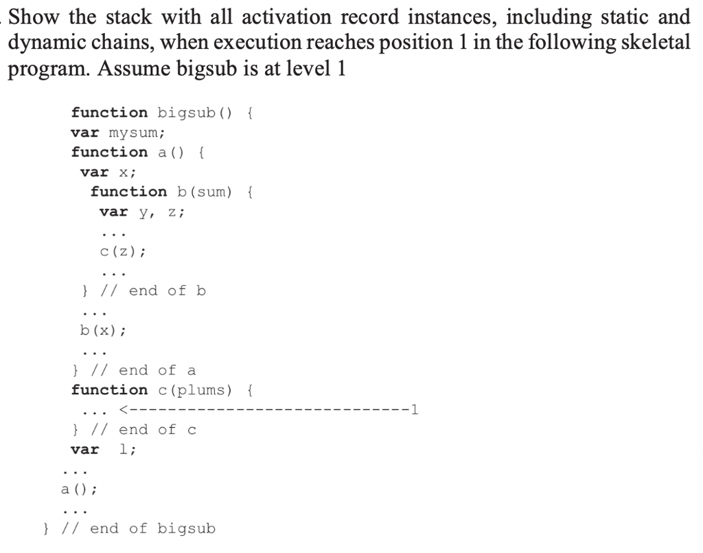 Solved Show The Stack With All Activation Record Instances