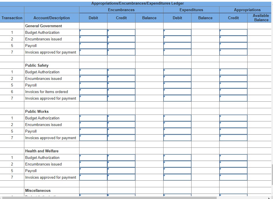 Solved Need help: The following transactions occurred during | Chegg.com