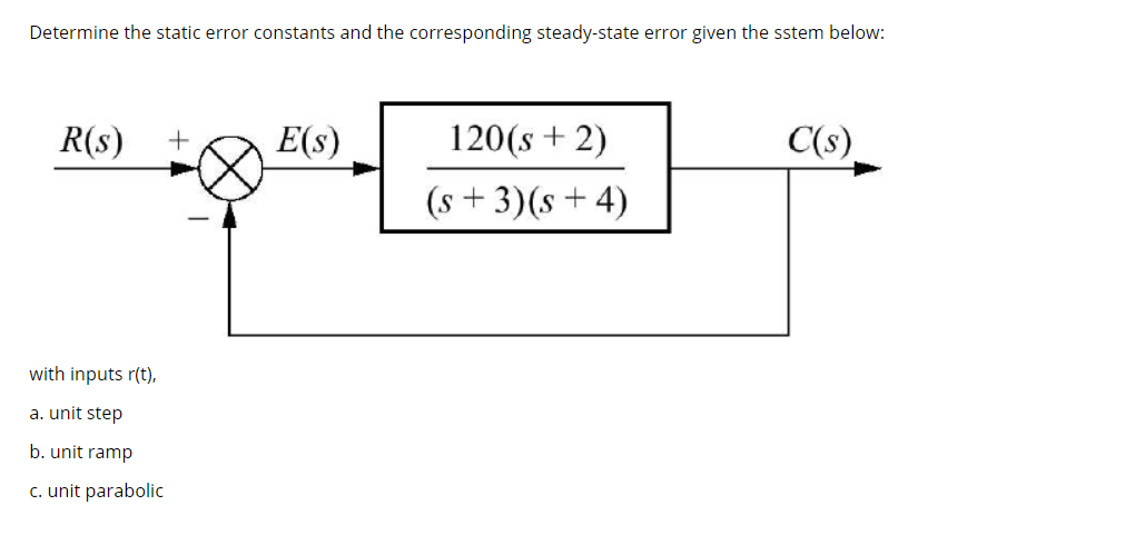 Solved Determine the static error constants and the | Chegg.com