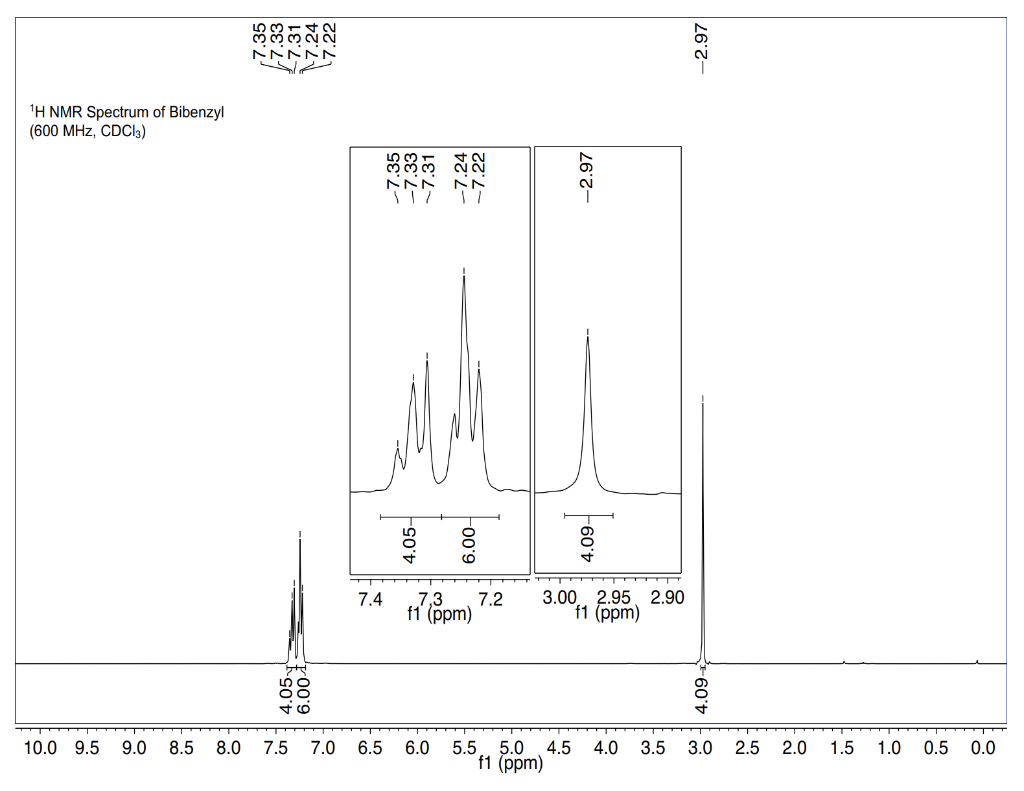 Solved Include proton NMR spectra annotated | Chegg.com
