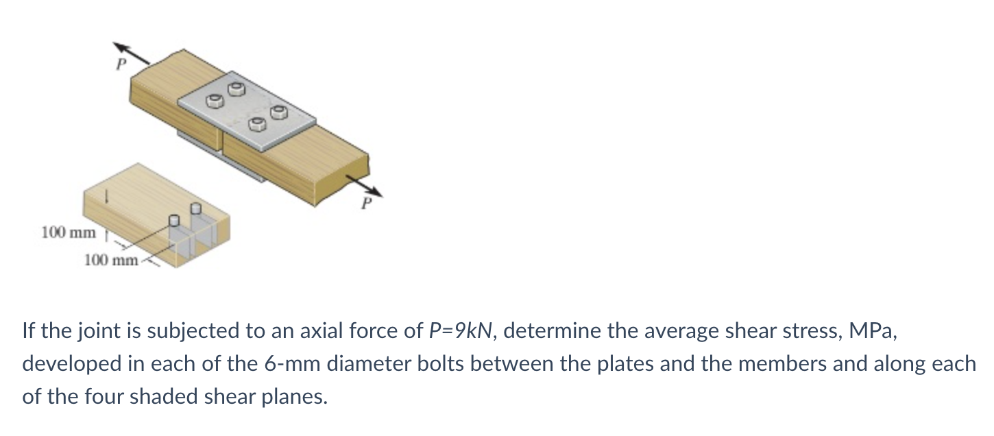 Solved If the joint is subjected to an axial force of P=9kN, | Chegg.com