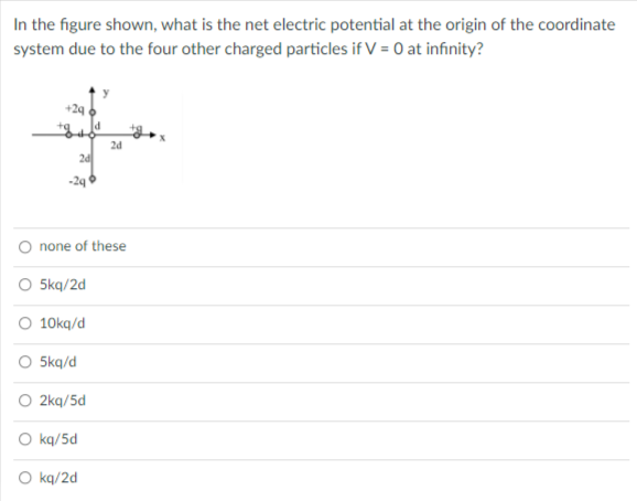 Solved In the figure shown, what is the net electric | Chegg.com