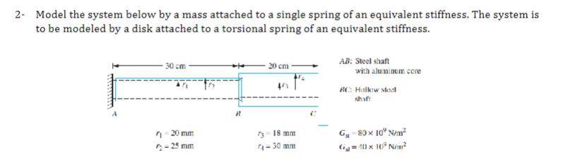 Solved 2- Model the system below by a mass attached to a | Chegg.com