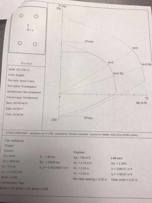 Use Structural Point software to draw the interaction | Chegg.com