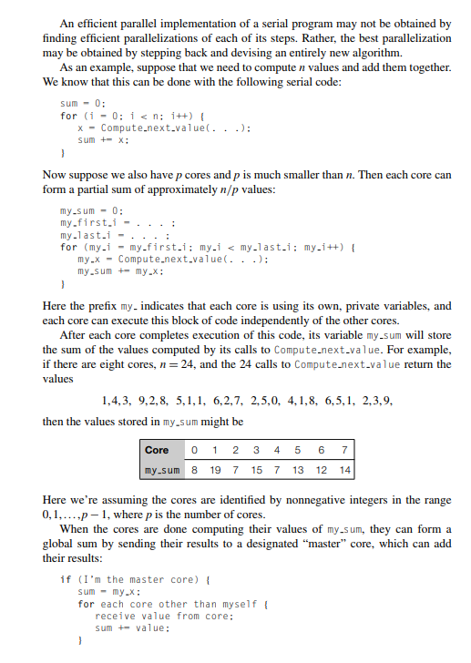 LAB 2 Implement the parallel sum method as | Chegg.com