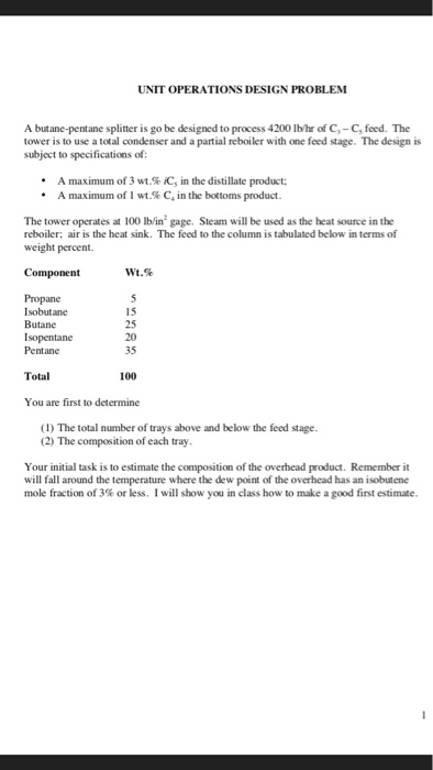 Solved UNIT OPERATIONS DESIGN PROBLEM A butane-pentane | Chegg.com