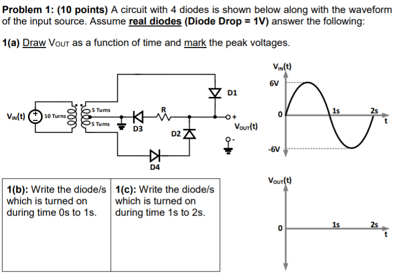 Solved Problem 1: (10 points) A circuit with 4 diodes is | Chegg.com