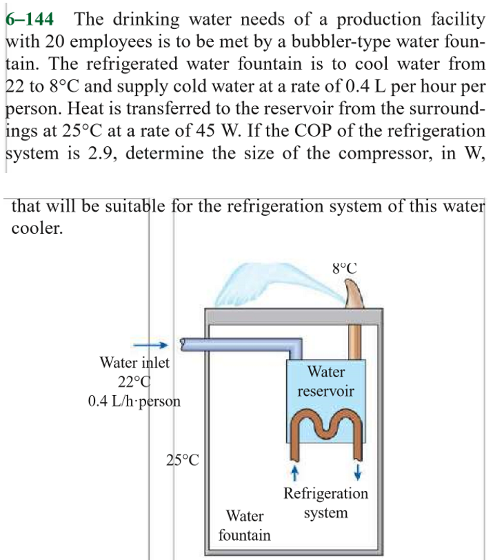 Solved 6-144 The drinking water needs of a production | Chegg.com