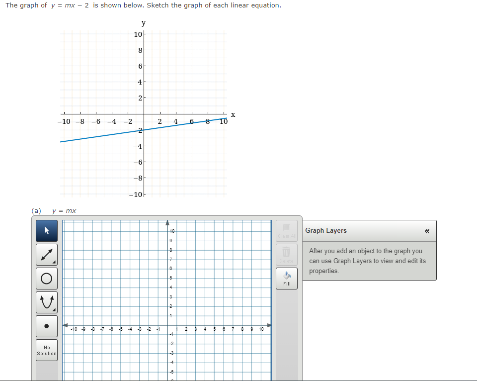 Solved The graph of y=mx−2 is shown below. Sketch the graph | Chegg.com