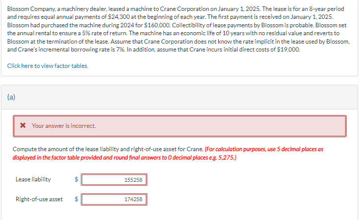 Solved Blossom Company, a machinery dealer, leased a machine | Chegg.com