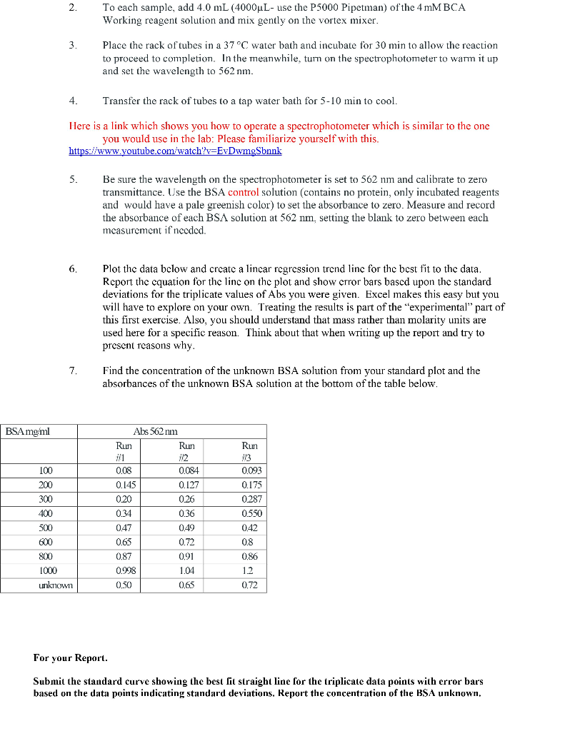 Solved Protein Determination Using the BCA Assay Before | Chegg.com