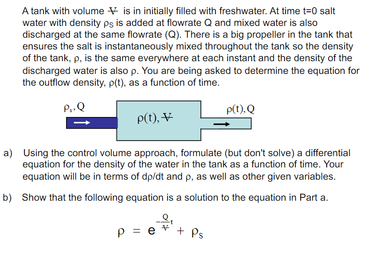 Solved A tank with volume ∀ is in initially filled with | Chegg.com
