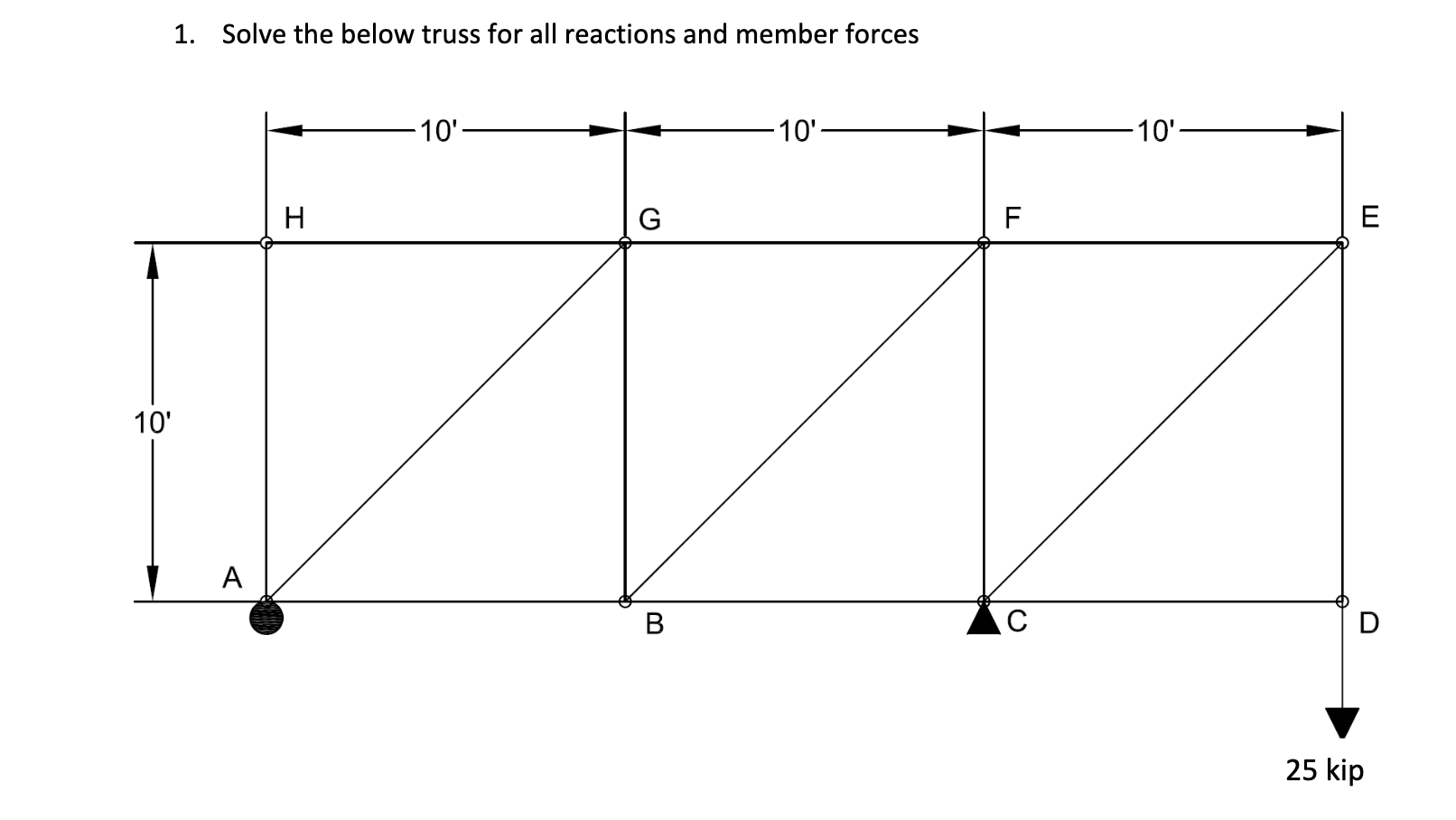 Solved 1. Solve the below truss for all reactions and member | Chegg.com