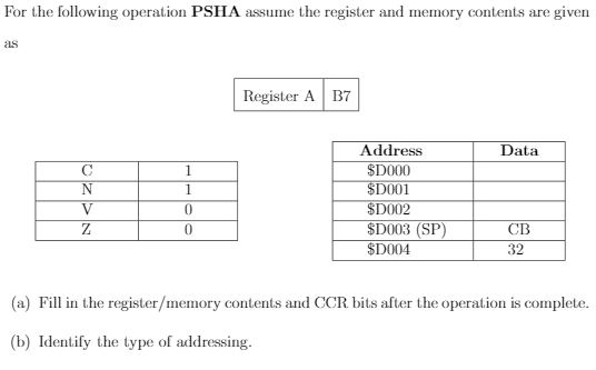 Solved For the following operation PSHA assume the register | Chegg.com