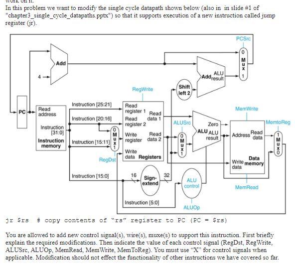 In this problem we want to modify the single cycle | Chegg.com