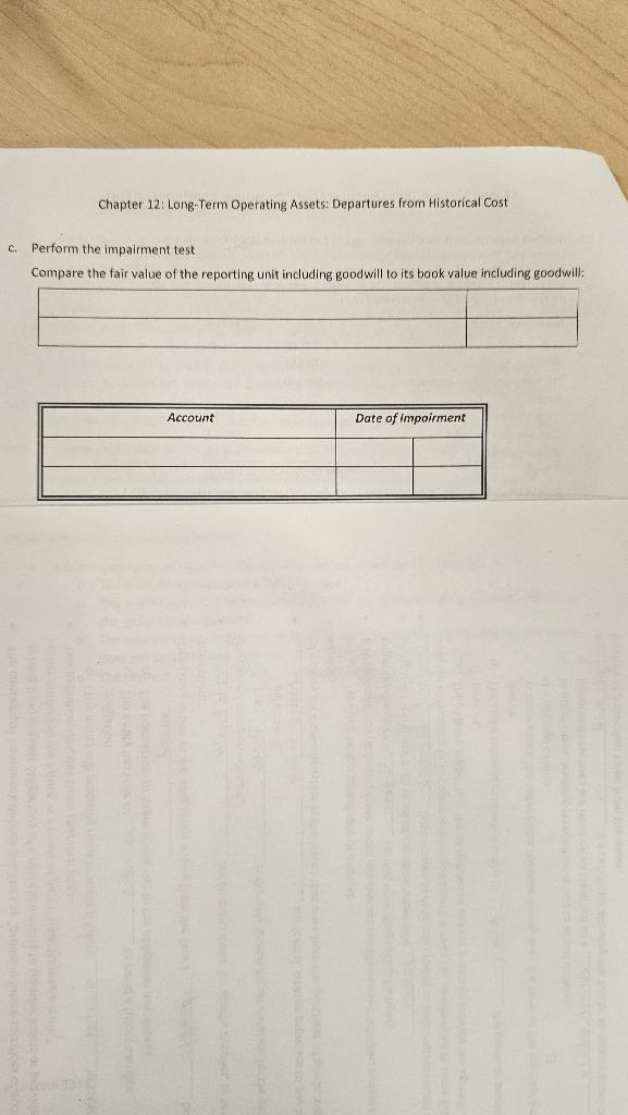 Solved Computation of Goodwill (part a) is already solved. | Chegg.com