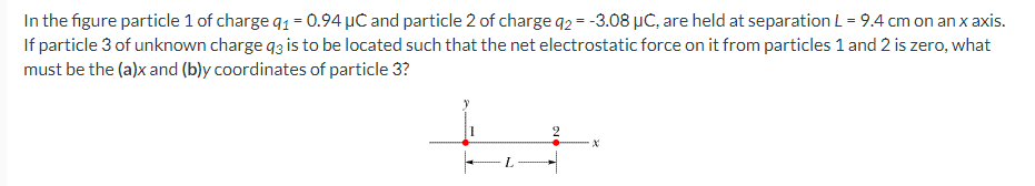 Solved In the figure particle 1 of charge q1=0.94μC and | Chegg.com