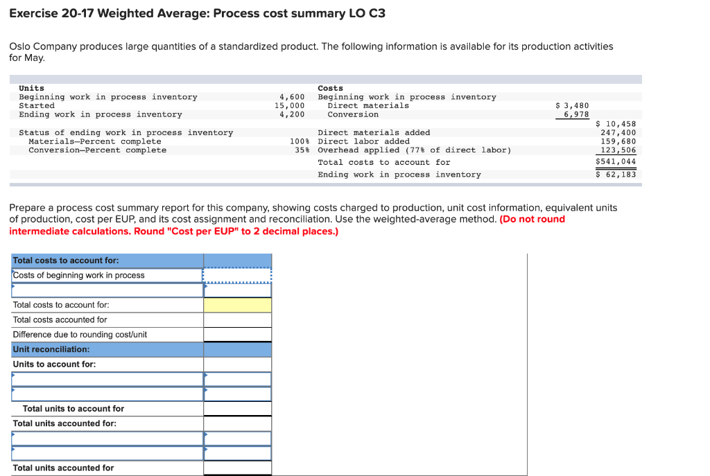Solved Exercise 20-17 Weighted Average: Process cost summary | Chegg.com