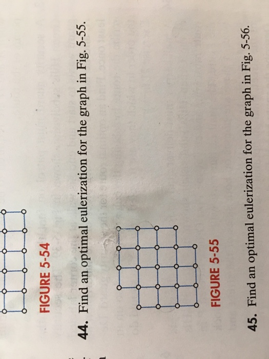 Solved FIGURE 5-54 44. Find an optimal eulerization for the | Chegg.com