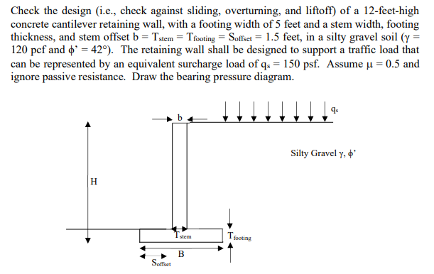 Solved Check the design (i.e., check against sliding, | Chegg.com