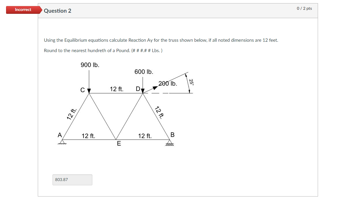 Solved Using the Equilibrium equations calculate Reaction Ay | Chegg.com