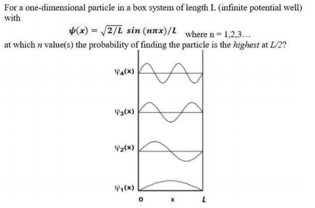 Solved For a one-dimensional particle in a box system of | Chegg.com