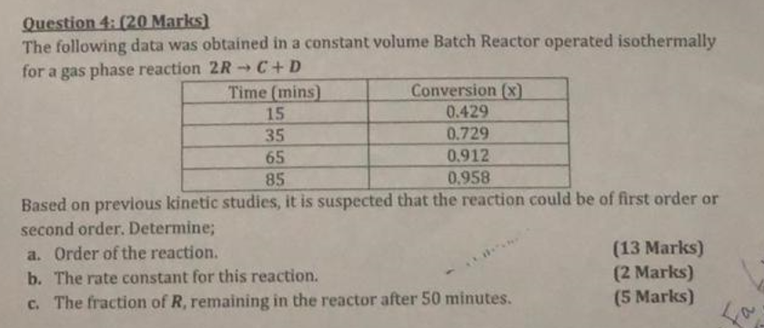 Solved Question 4: (20 Marks) The following data was | Chegg.com