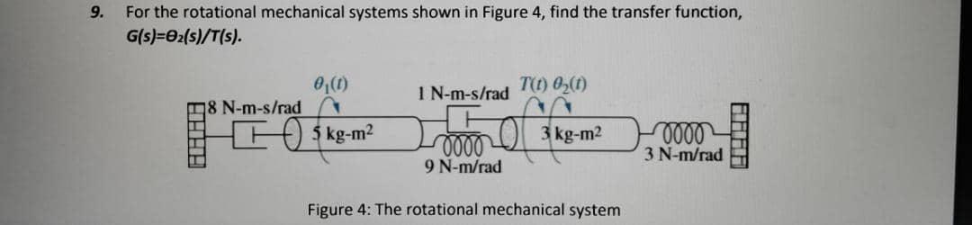 Solved 9. For the rotational mechanical systems shown in | Chegg.com