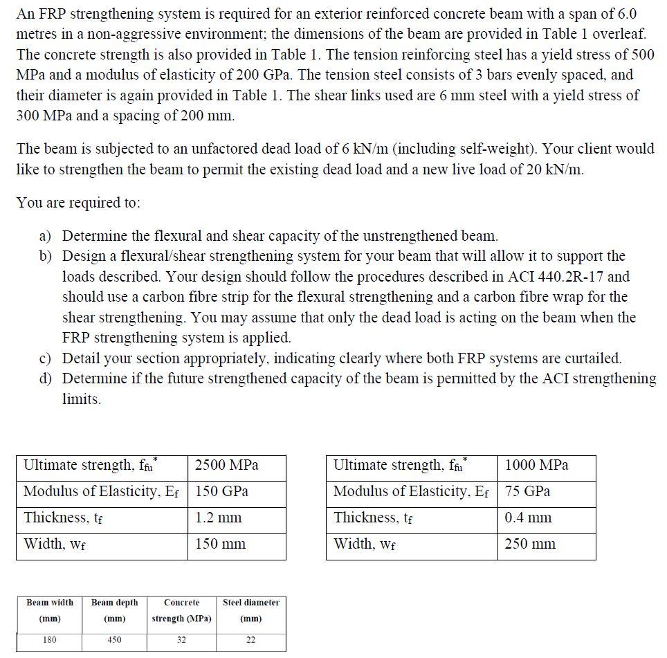 An FRP strengthening system is required for an | Chegg.com